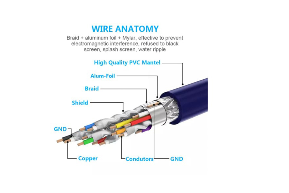 Product Details | ComNet